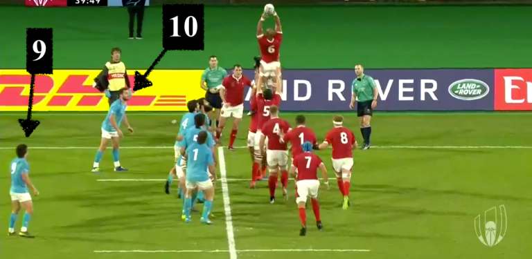 Analysis: How lineout defence is evolving | PlanetRugby : PlanetRugby