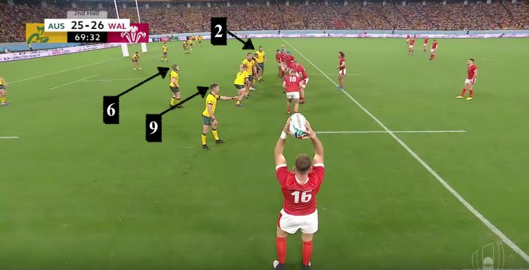 Analysis: How lineout defence is evolving | PlanetRugby : PlanetRugby